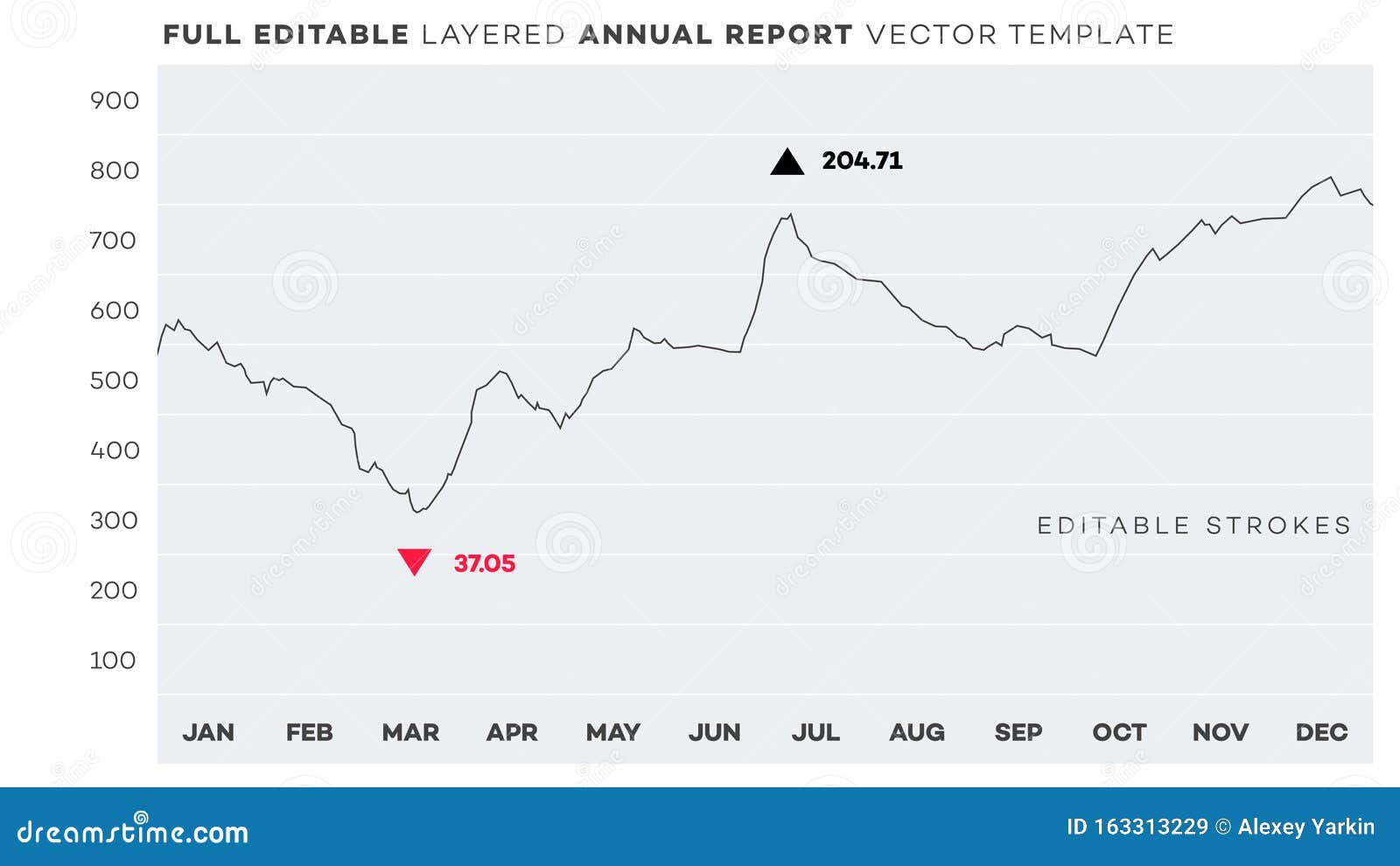 Global Annual Financial Report. Analysis of Statistics on Editable ...