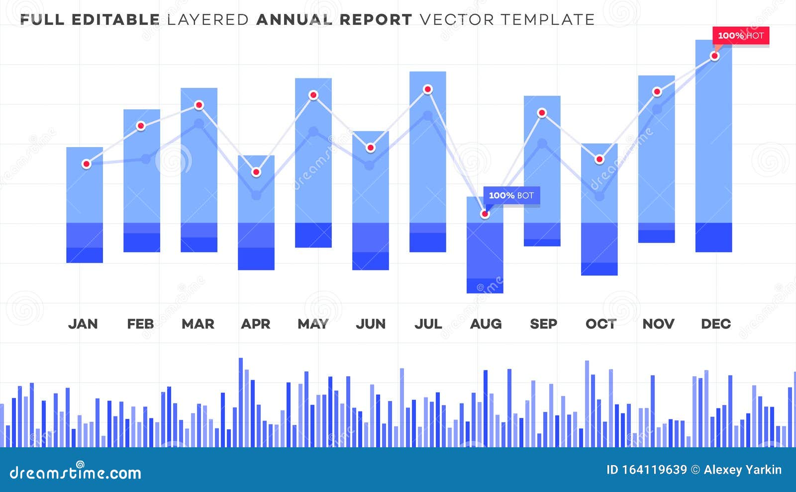 Global Annual Financial Report. Analysis of Statistics on Editable ...