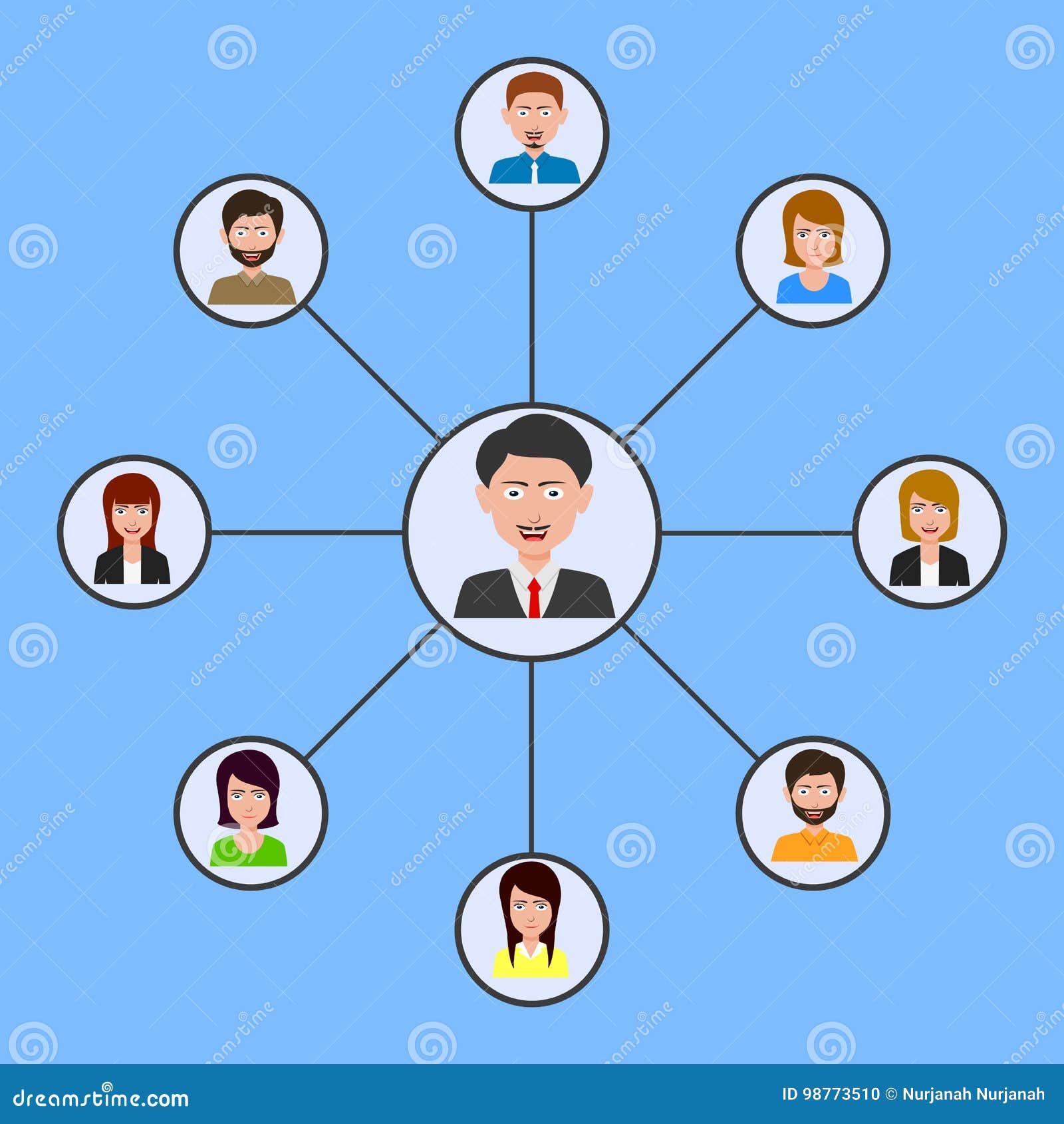 Global Business Communication Connection Network Stock Vector ...