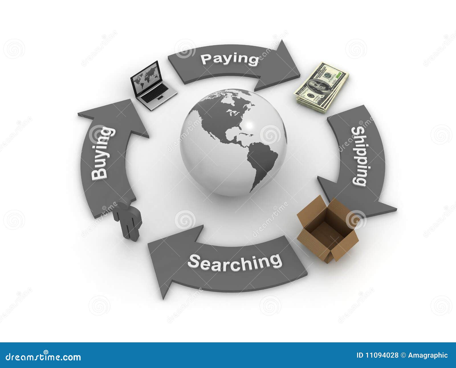 Global Business Flow stock illustration. Illustration of cash - 11094028