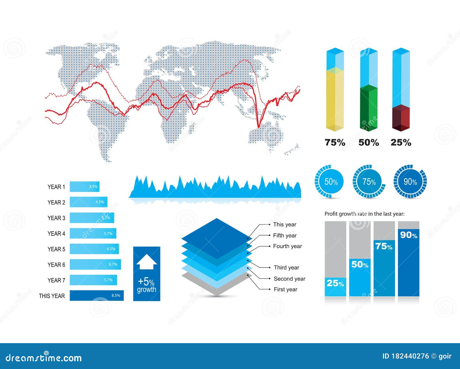Global development chart stock photo. Image of evolution - 182440276