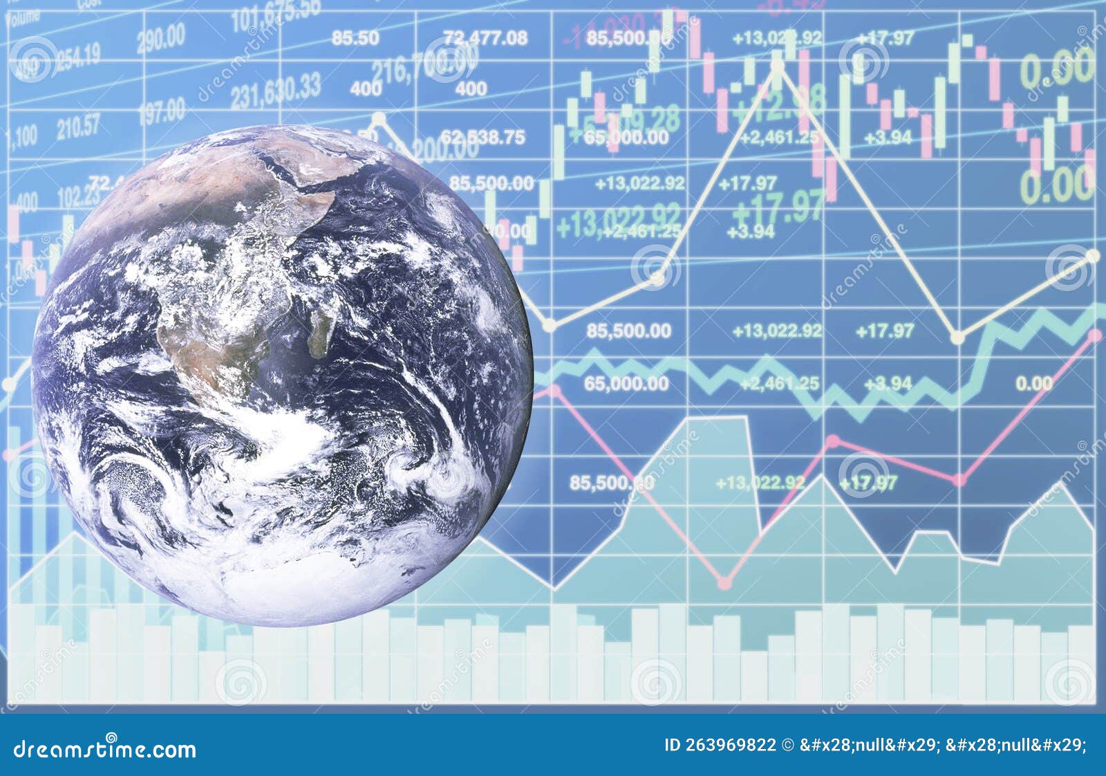 Global Economics View with Graph, Chart, Candlesticks and Number of ...
