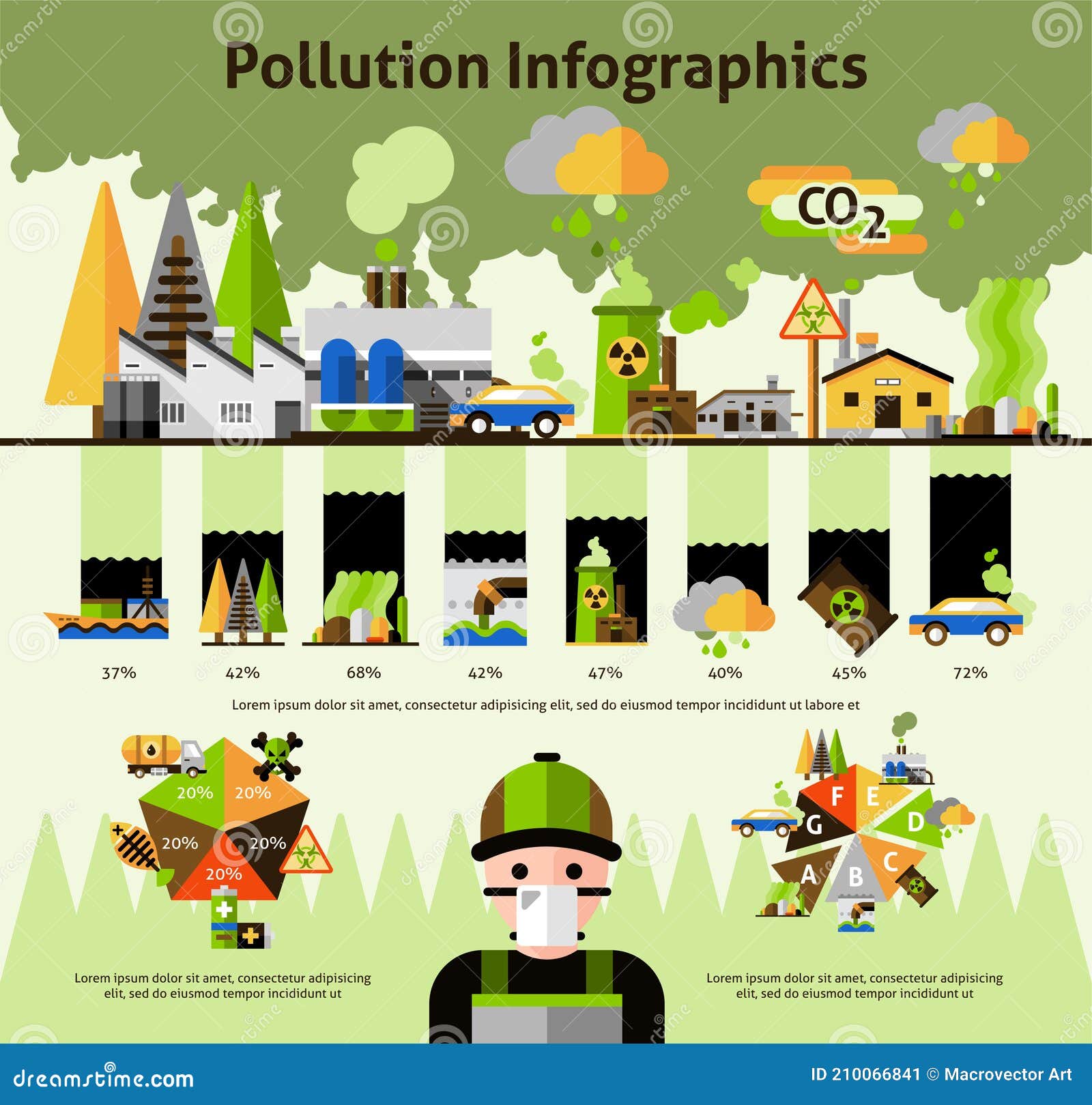 Global Environment Pollution Problems Infographics Stock Vector ...