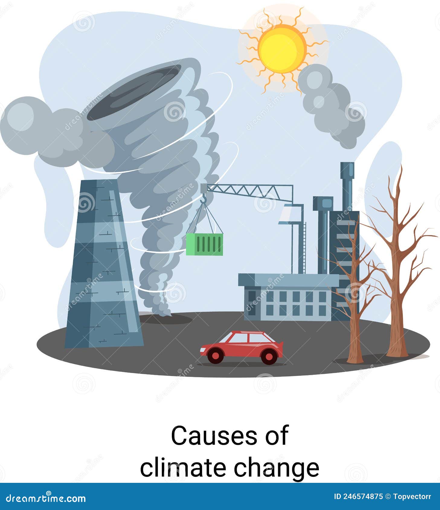 Global Environmental Problems. Land Degradation Stock Vector ...