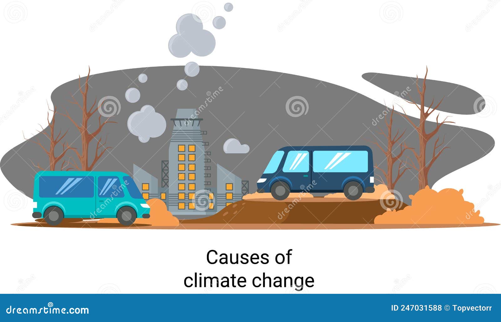 Global Environmental Problems. Land Degradation. Soil Erosion ...