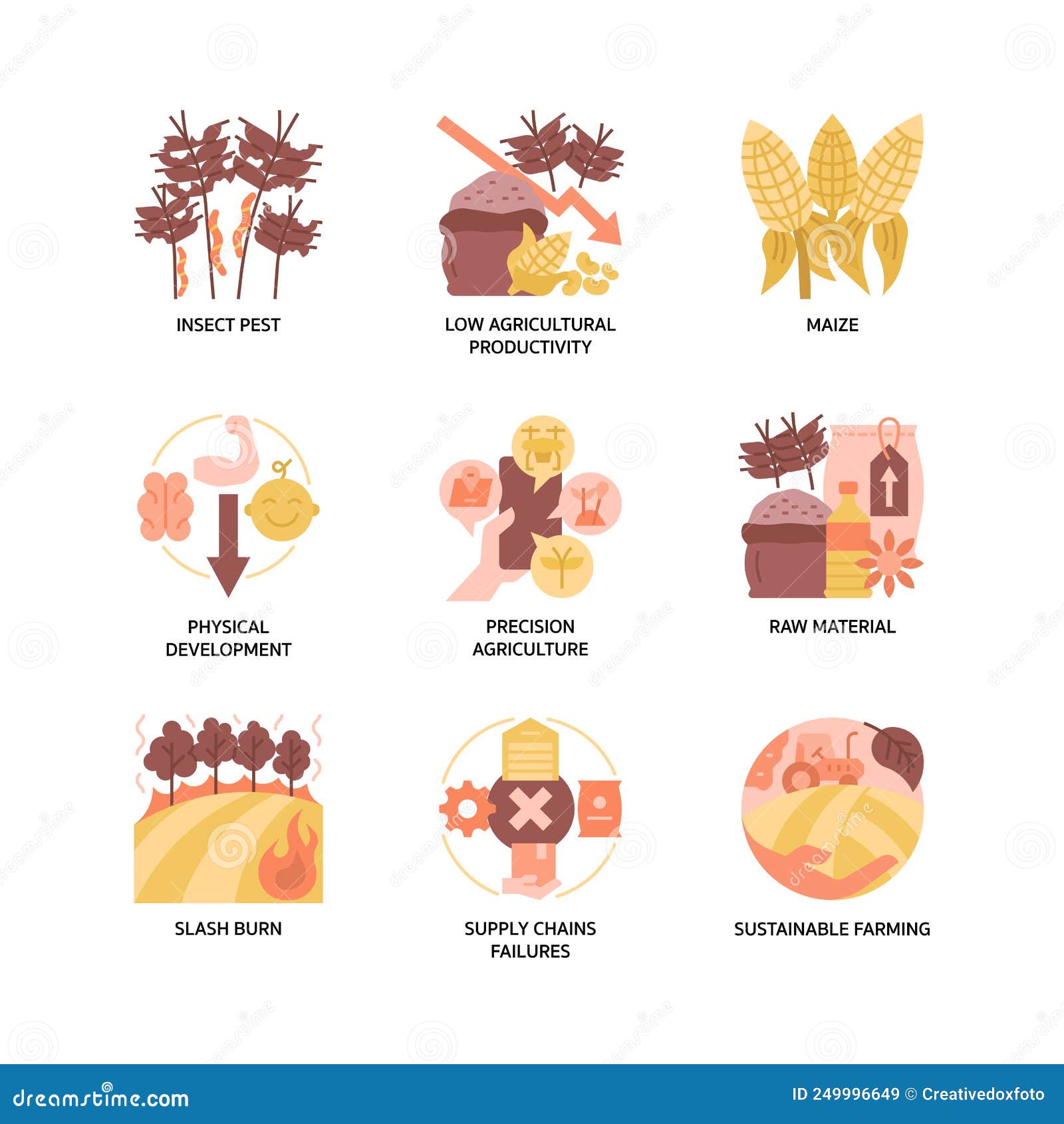 Global Food Crises Icon Set Stock Vector - Illustration of agriculture ...