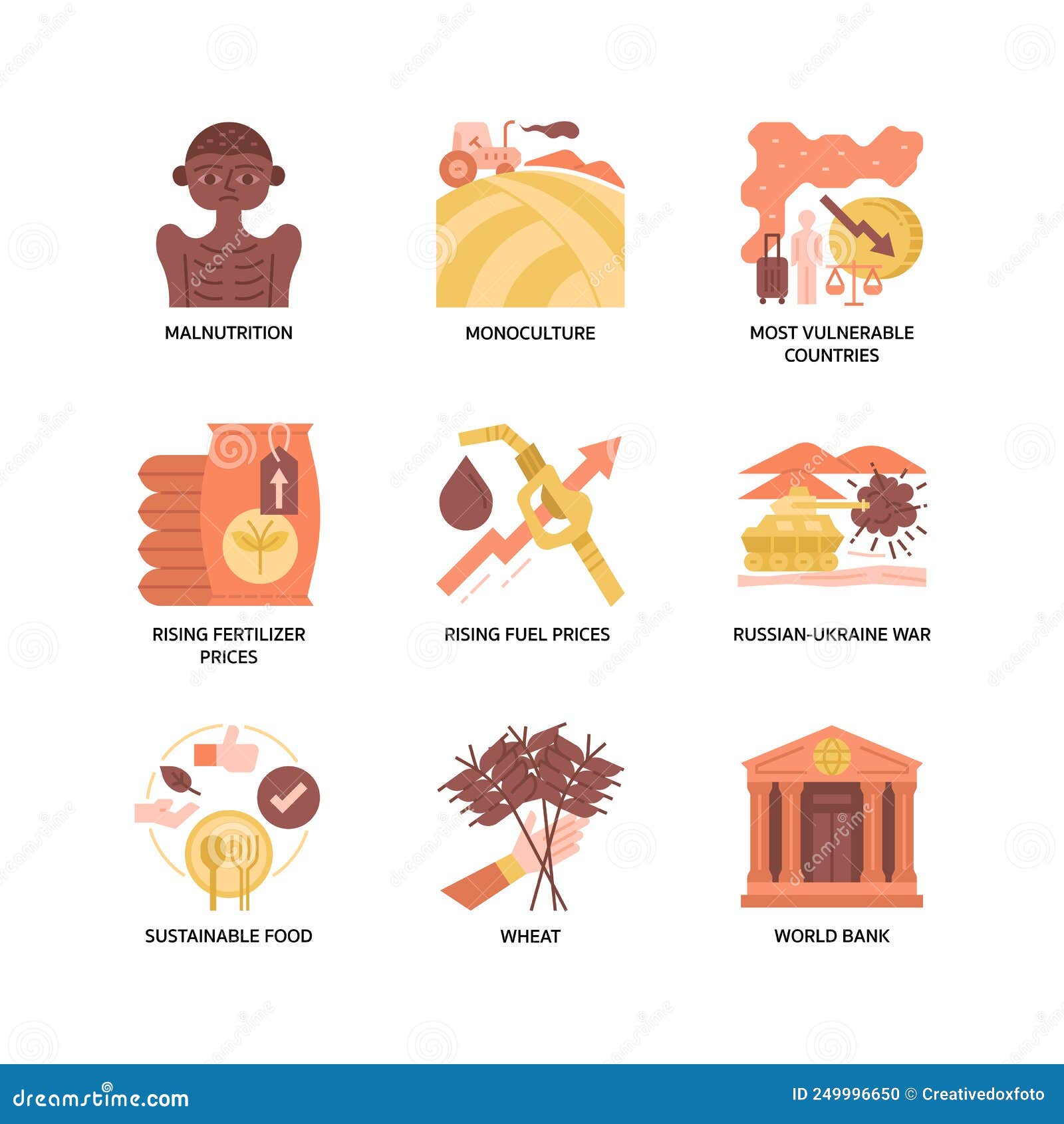 Global Food Crises Icon Set Stock Vector - Illustration of goods ...