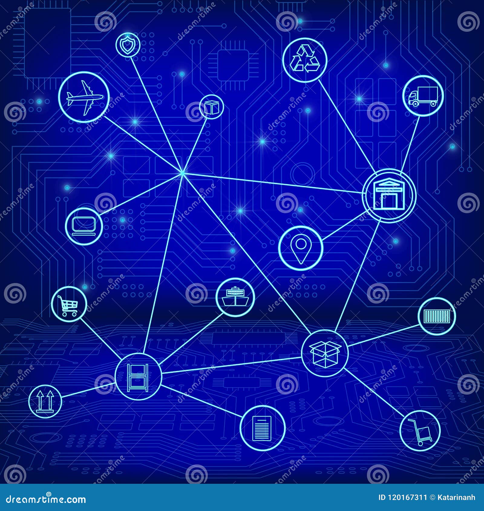Global Logistics Network. Growth Tree Idea with Global Logistics ...