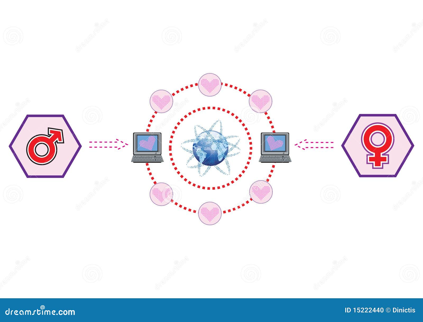 Global Love on the Internet Illustration Stock Vector - Illustration of ...