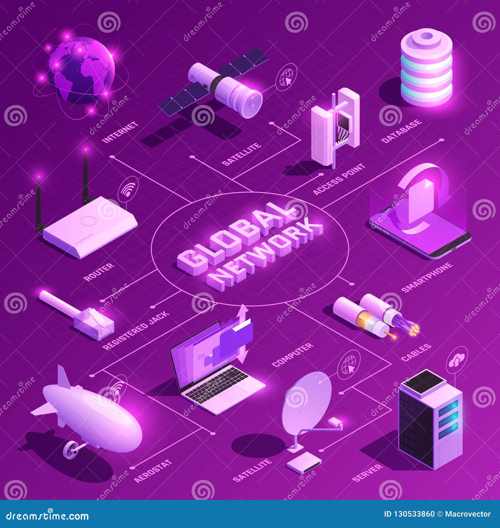 Global Network Isometric Flowchart Stock Vector - Illustration of cable ...