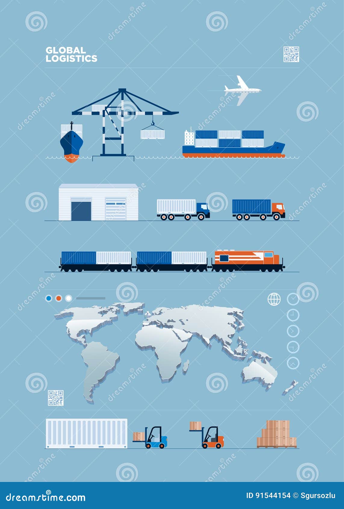 Global Transportation And Logistics: Cargo Ships, Trucks, And Airplanes ...