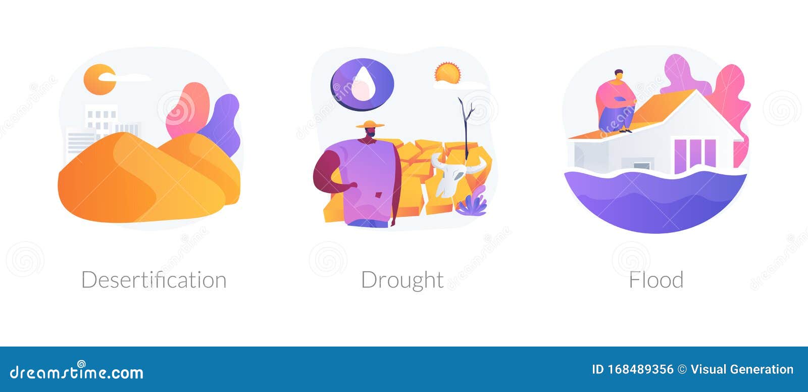 De-extinction Infographic Vector Illustration. Process With Animal ...