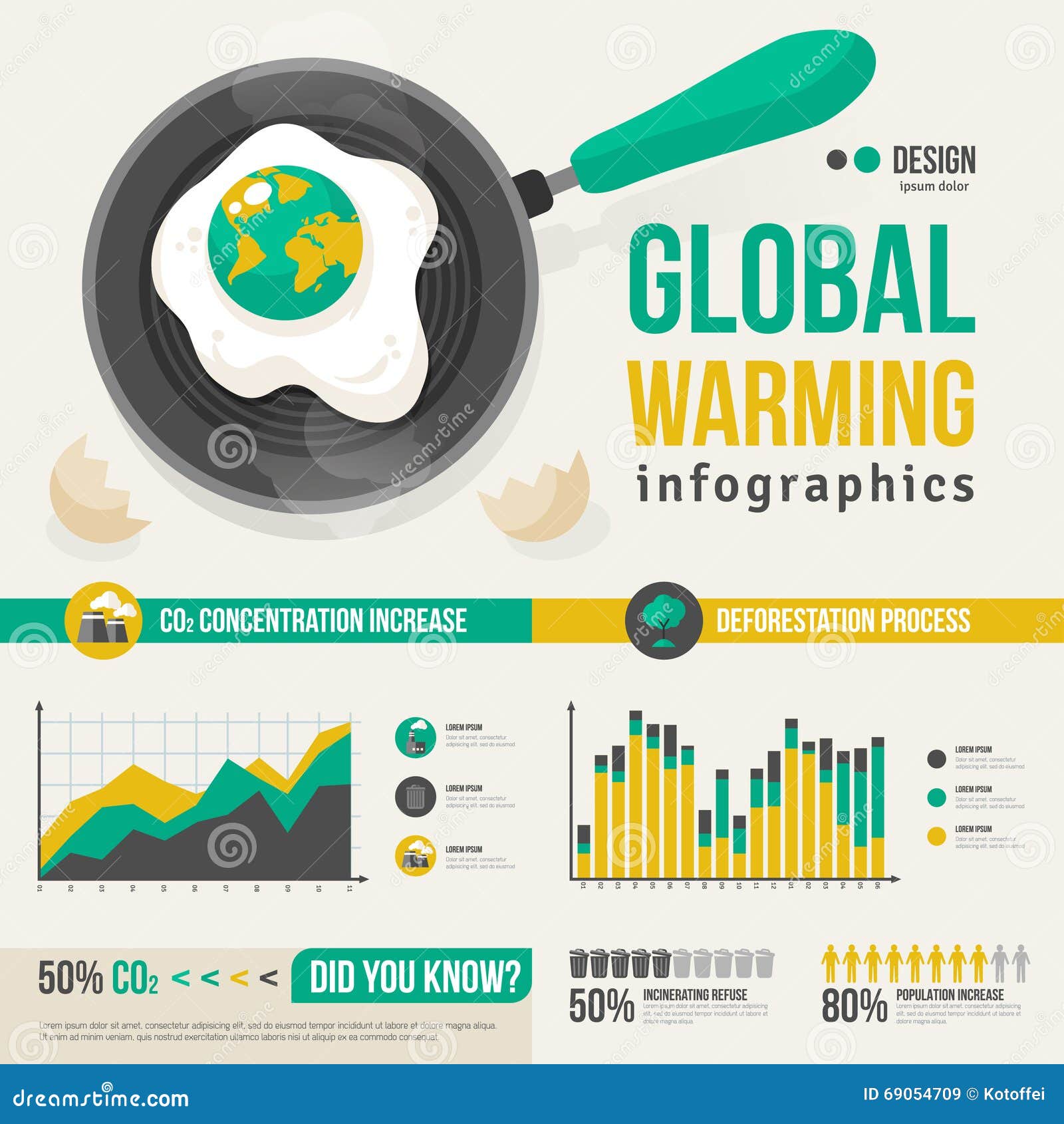Global Warming Infographics Template Stock Vector - Illustration of ... Global Warming Infographics Template Stock Vector - Illustration of ...