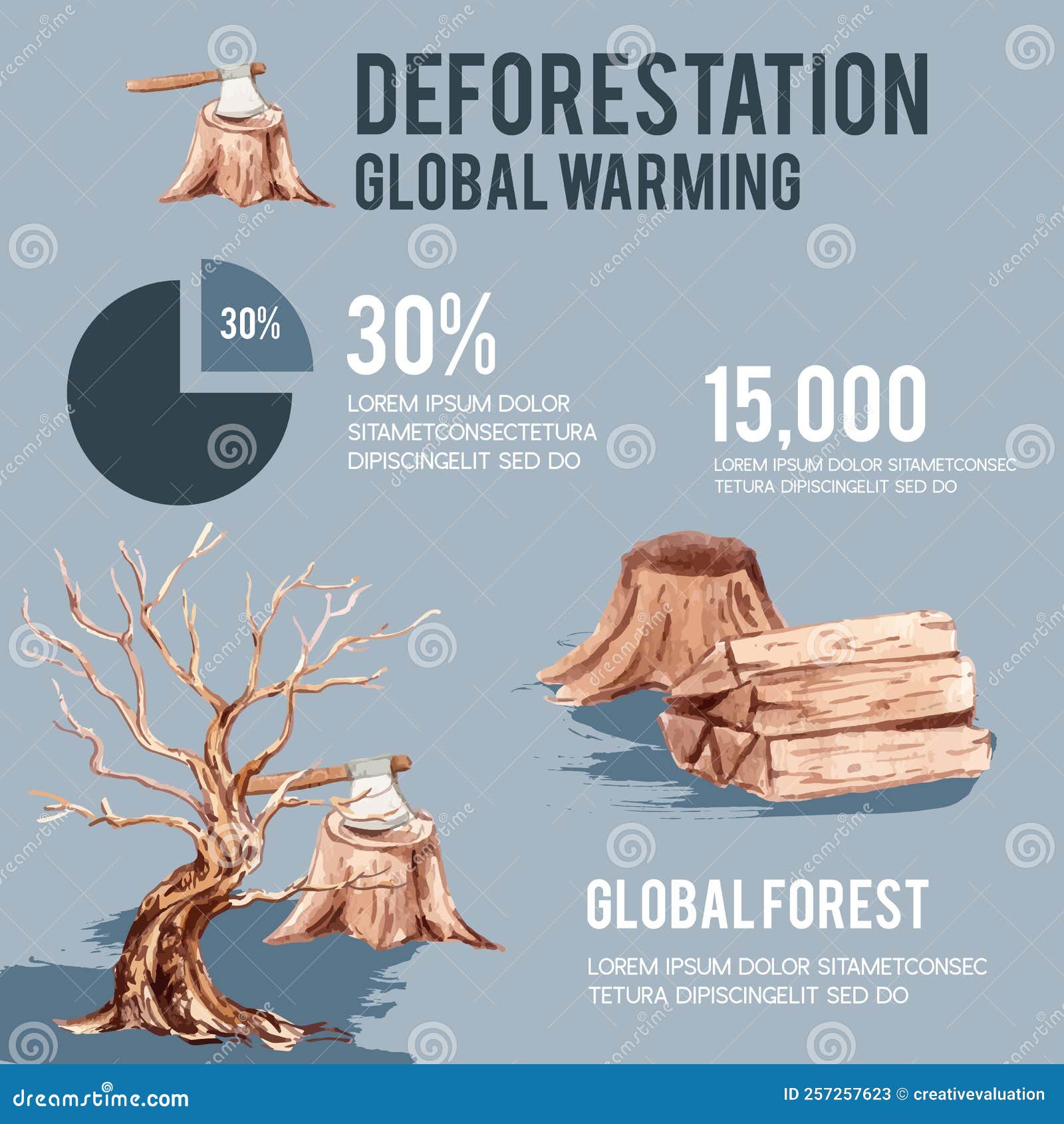 Global Warming and Pollution, Save the World, Infographic Data ...