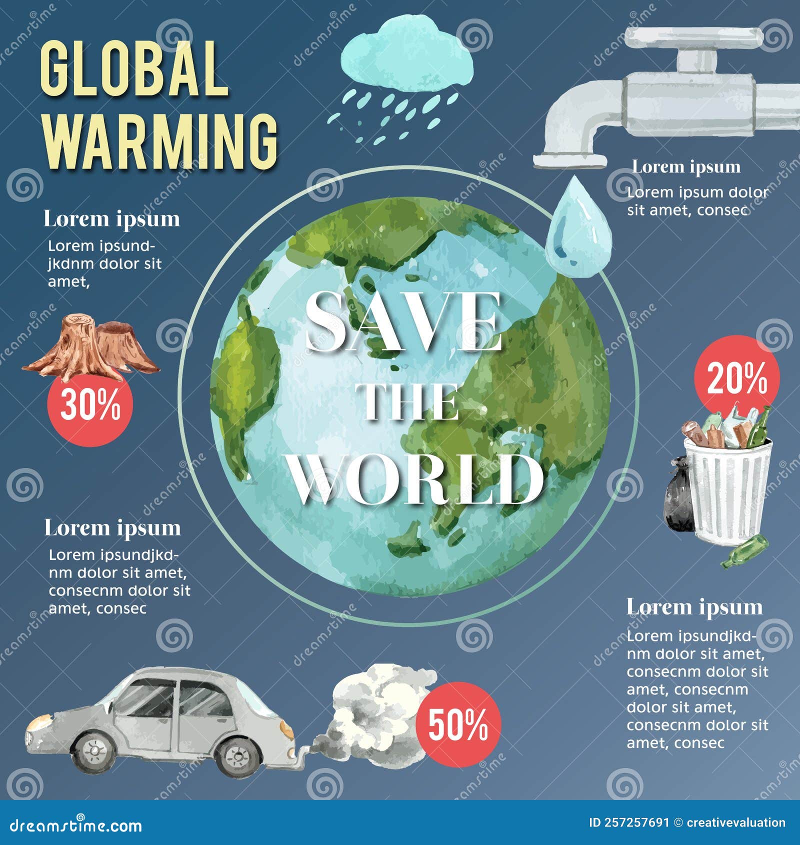 Global Warming and Pollution, Save the World, Infographic Data ...