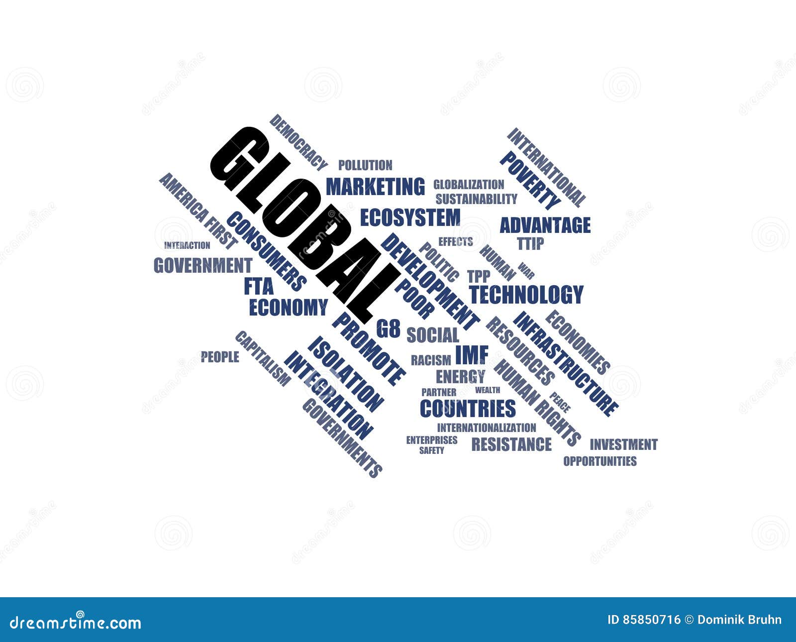 GLOBAL - Word Cloud Wordcloud - Terms from the Globalization, Economy ...