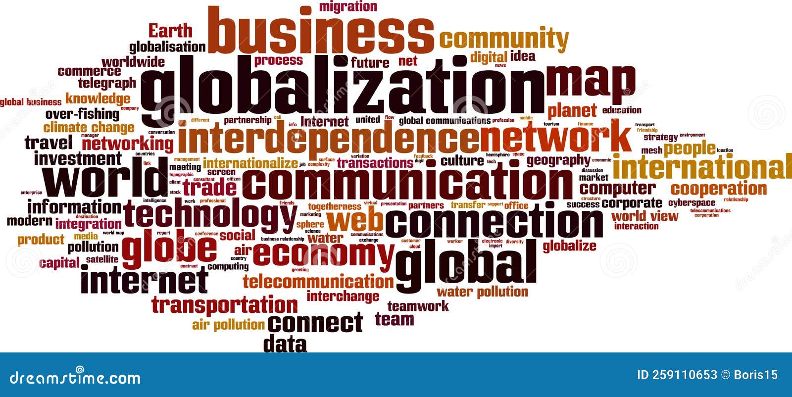 Globalization word cloud stock vector. Illustration of change - 259110653