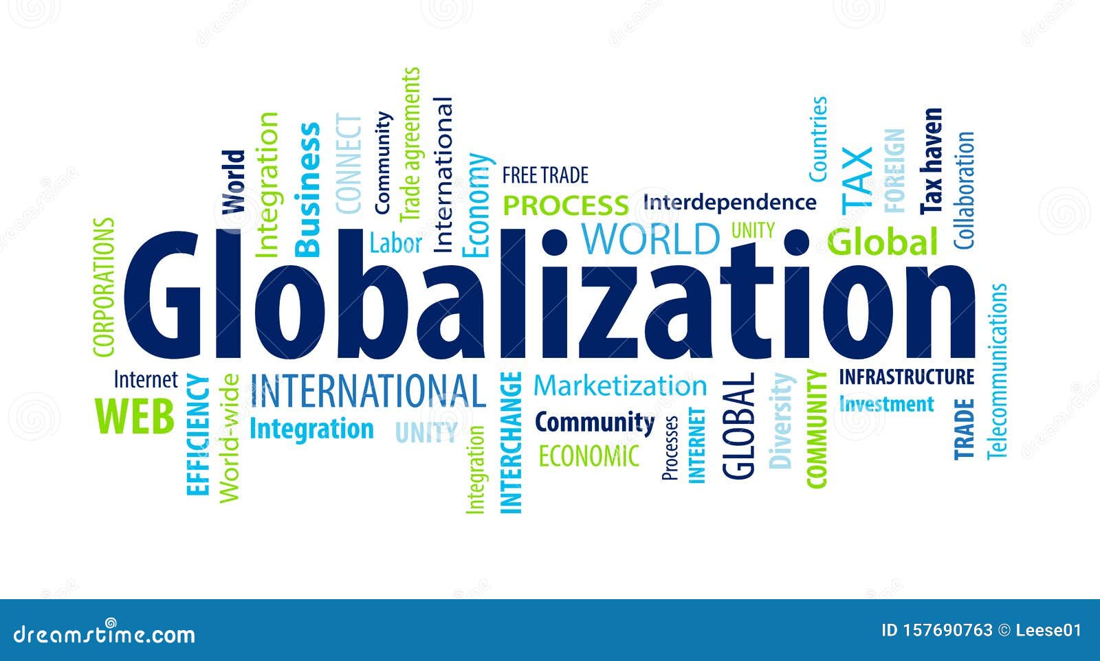 Word Globalization Royalty-Free Illustration | CartoonDealer.com #6378018