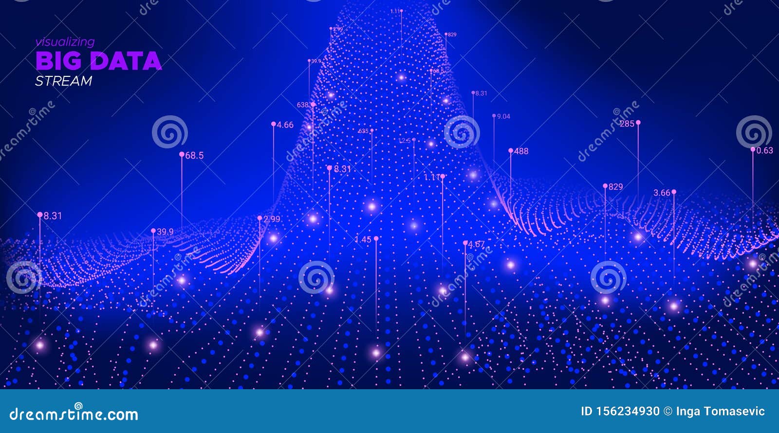 Glow Vector Big Data. Violet Particle Matrix Stock Vector ...