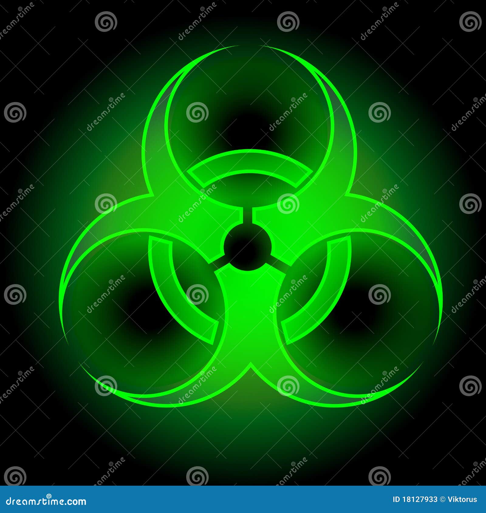 Green Biohazard Signs