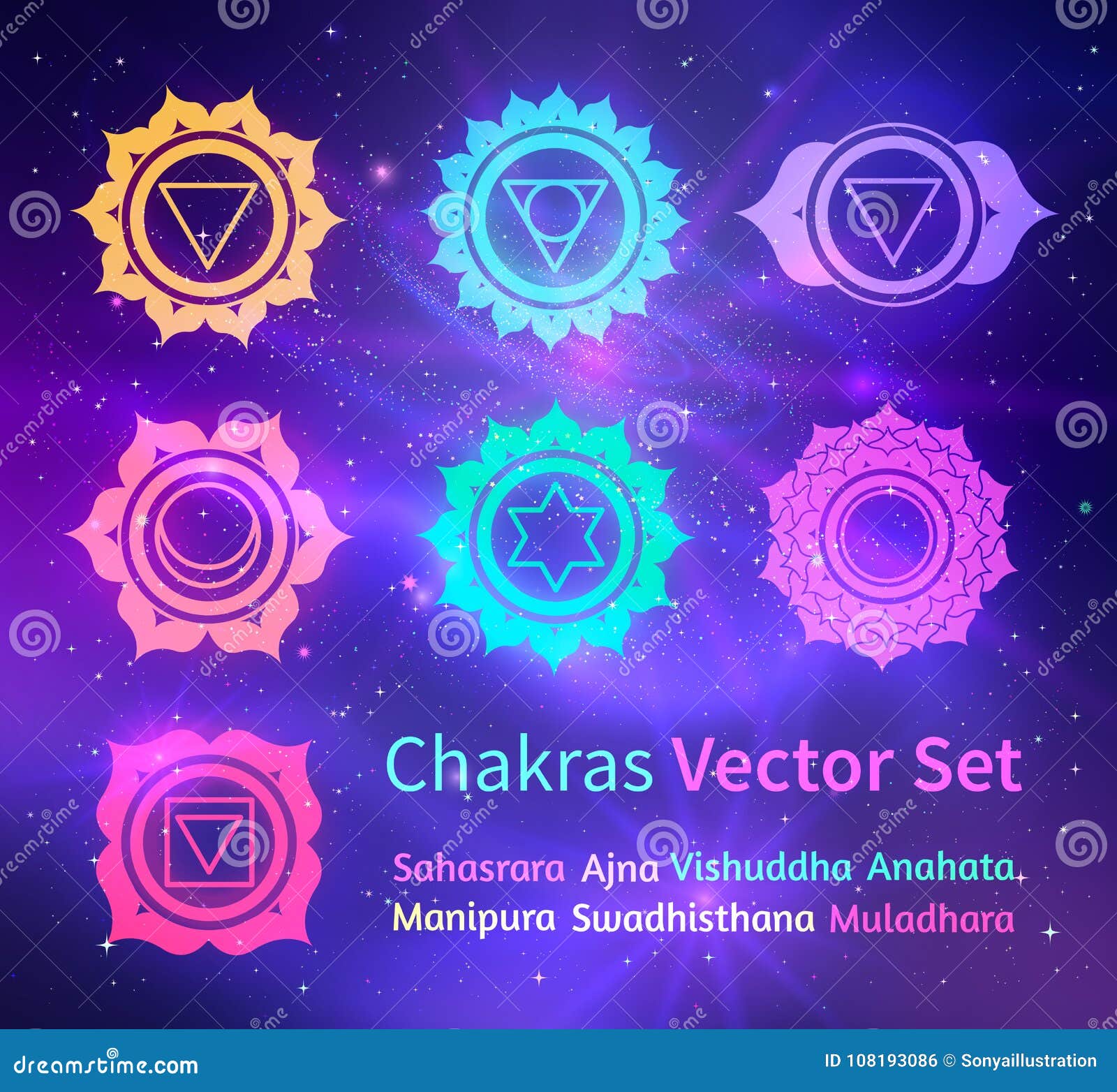 Manipura. Glowing Chakra Icon . The Concept Of Chakras Used In Hinduism ...