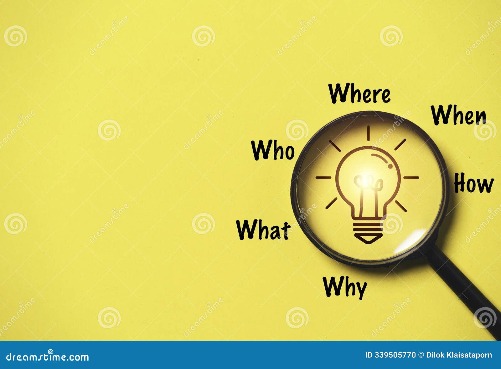 5W1H Concept. Business Framework And Analysis. WHO WHAT WHERE WHEN WHY ...