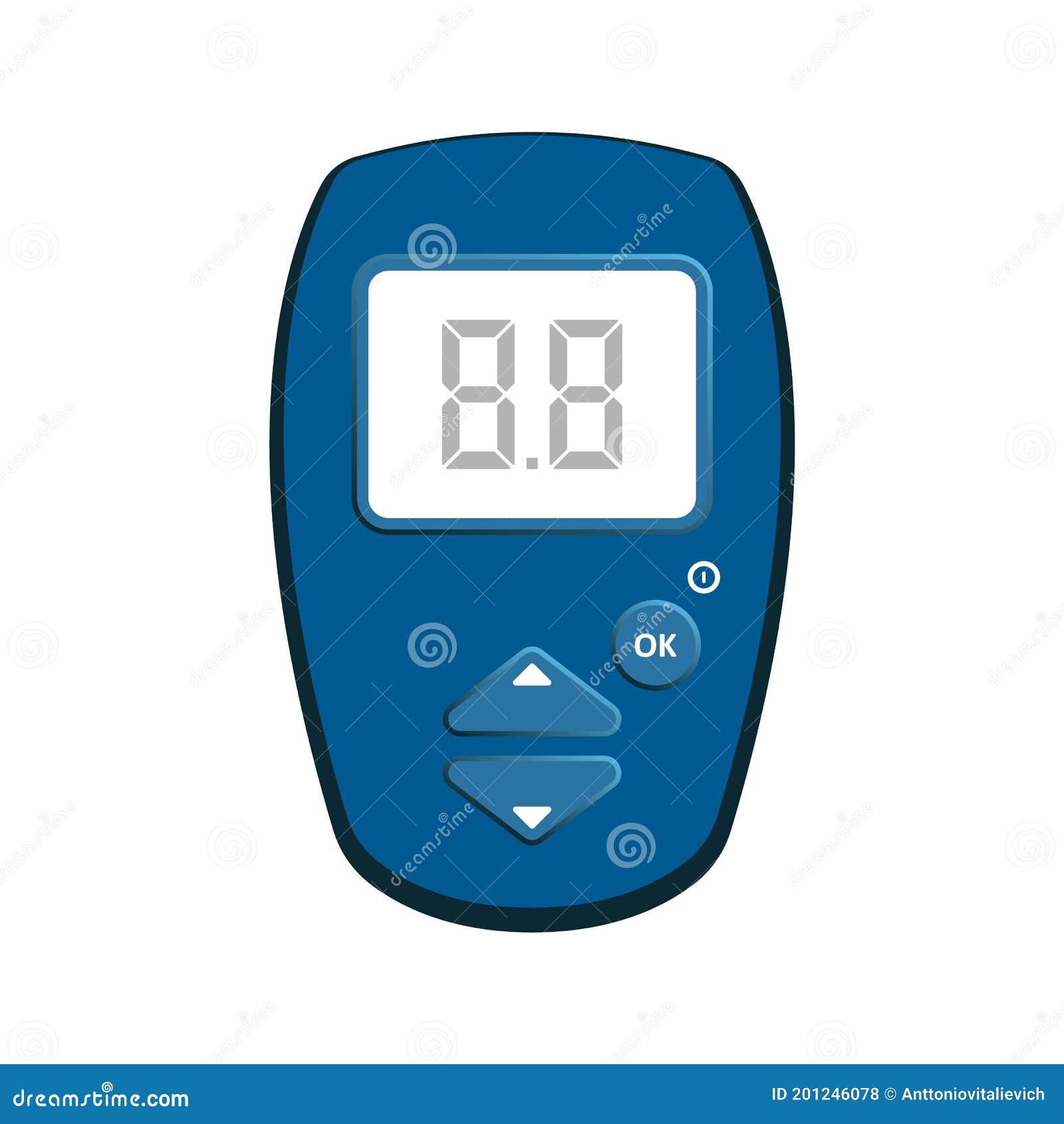 Glucometer Icon. Template Empty Blood Glucose Meter. Blank Dial ...