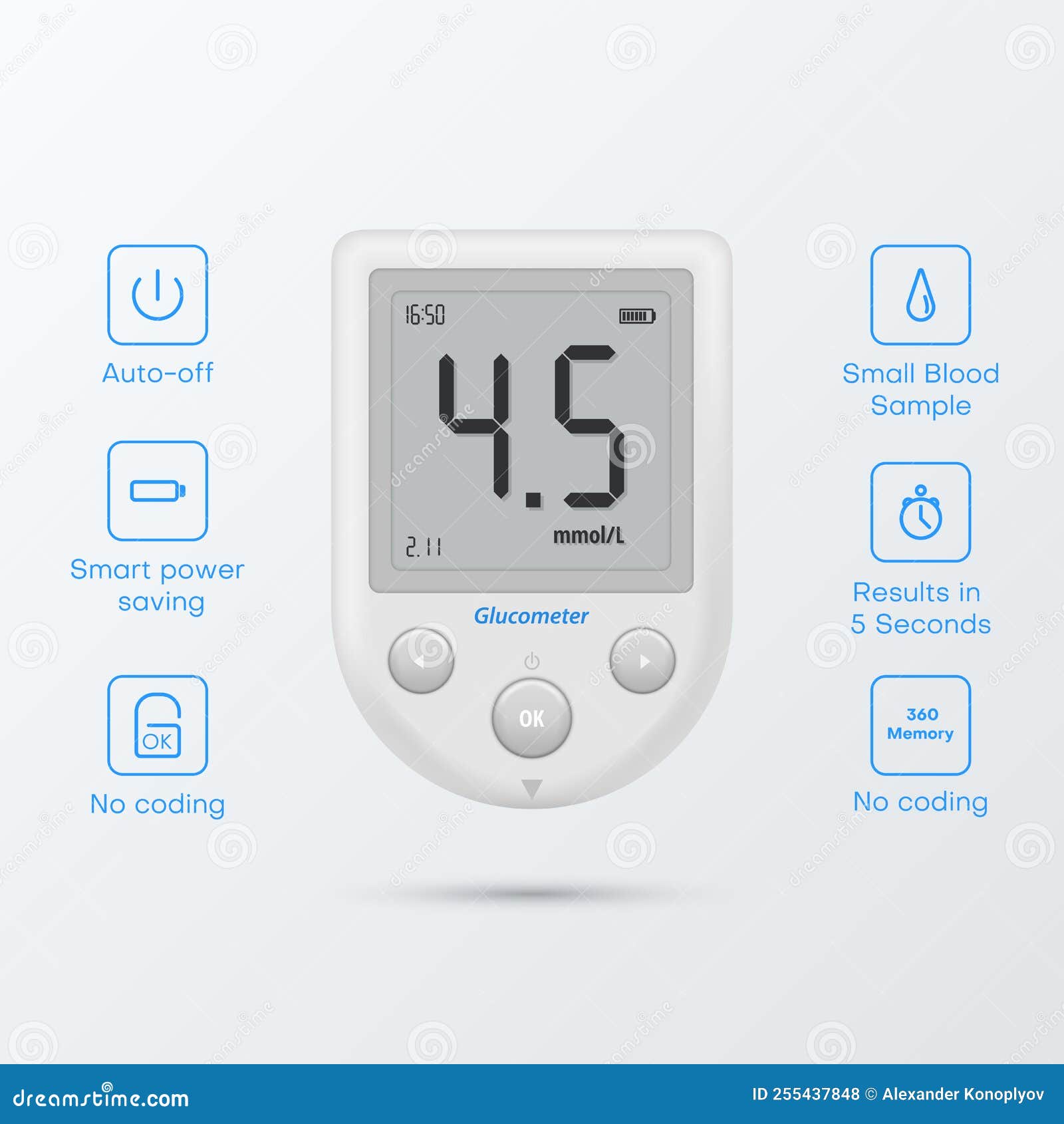 Glucometer with Information Indicators Set Realistic Vector Medical ...