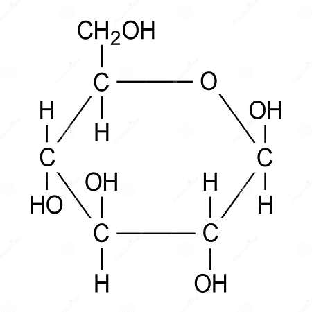 Glucose Chemical Formula, Atomic Structure of Molecule Stock Vector ...