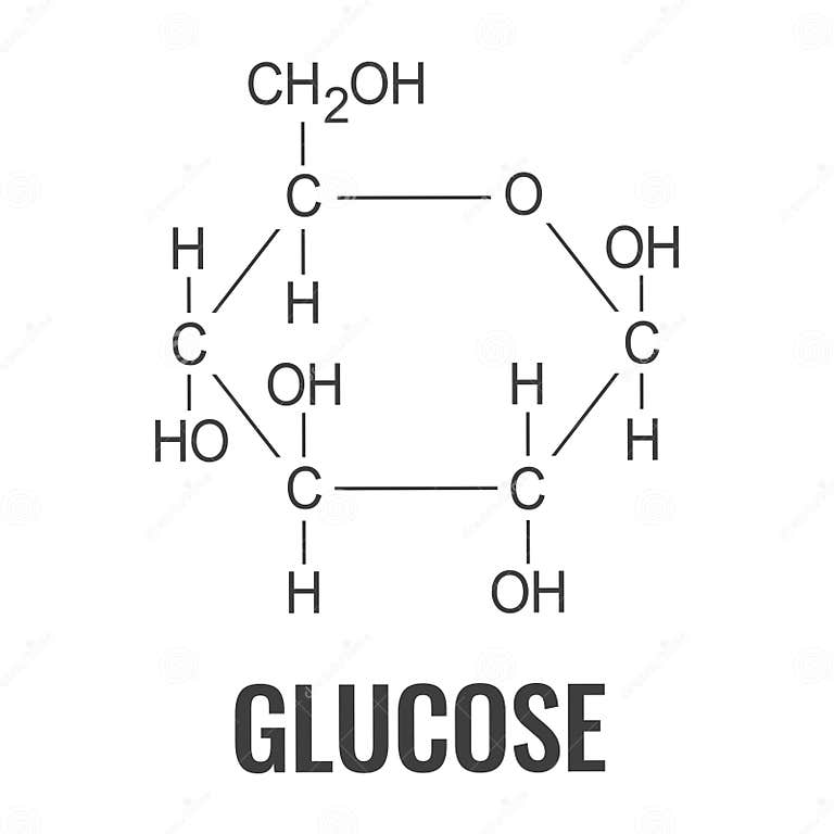 Glucose Chemical Formula, Structure of Molecule Stock Vector ...
