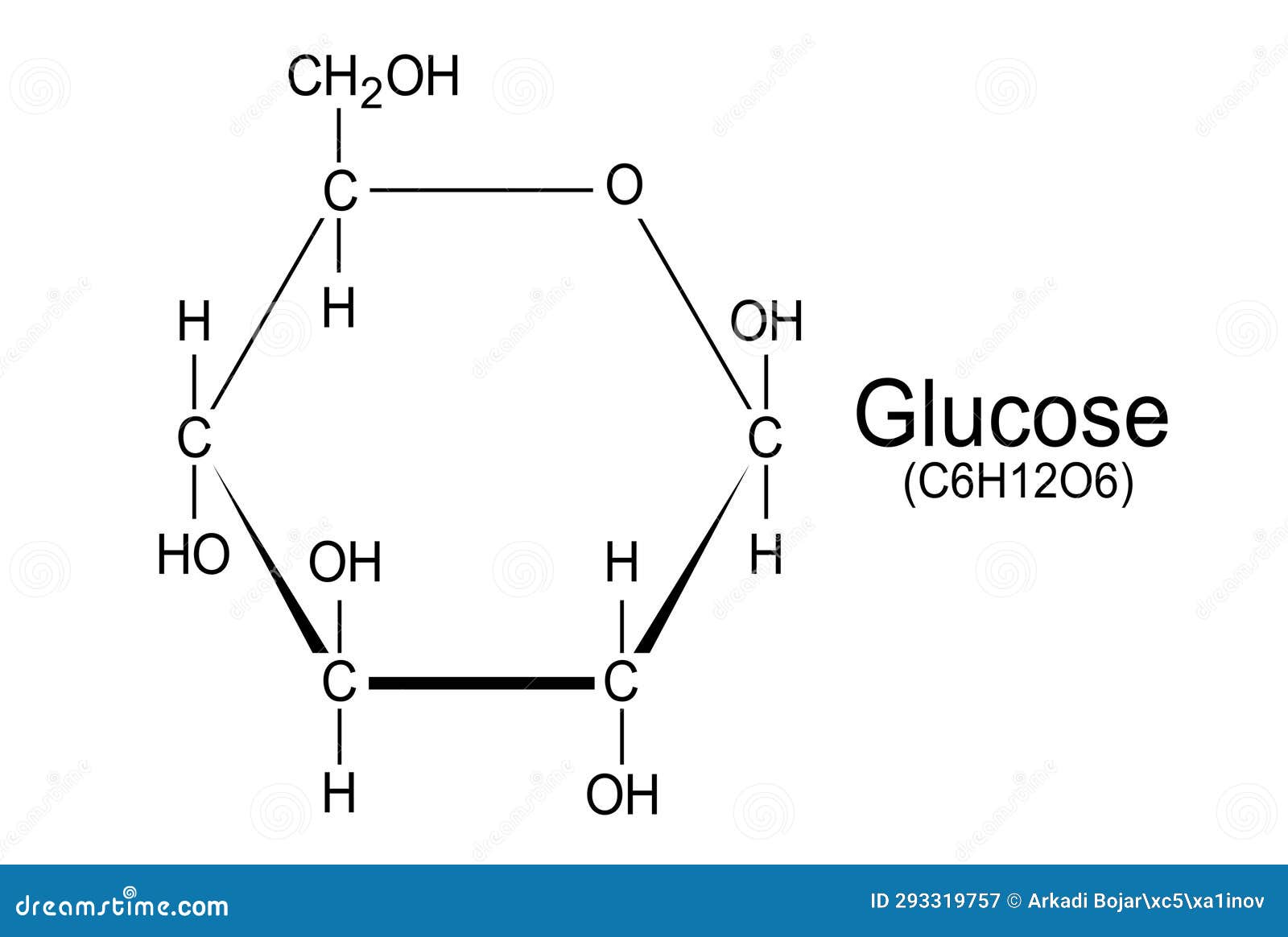 Glucose Chemical Structure, Molecular Formula on White Background Stock ... Glucose Chemical Structure, Molecular Formula on White Background Stock ...