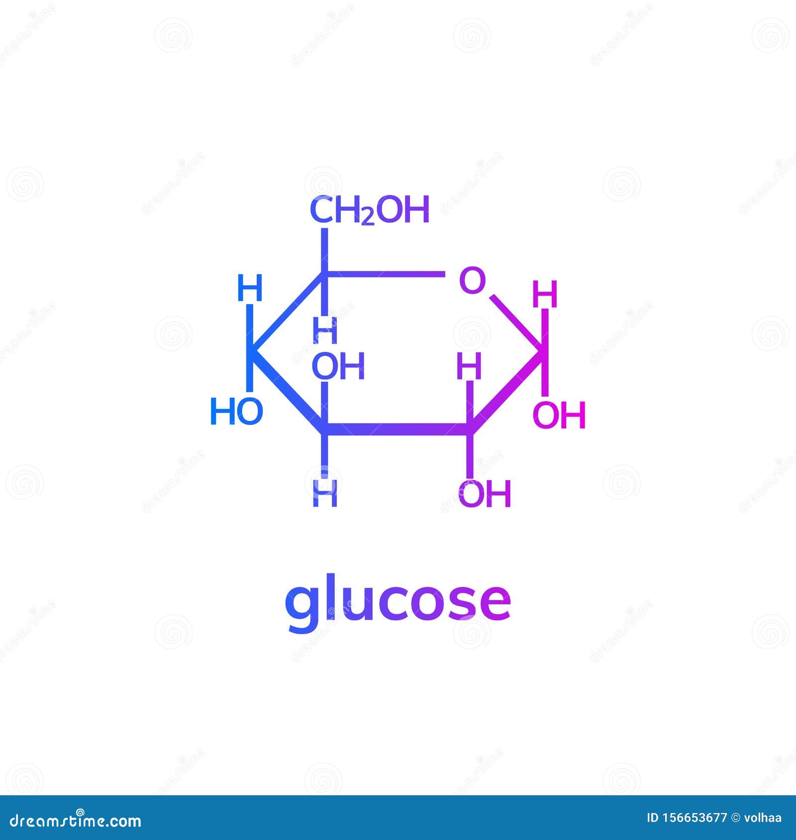 Glucose or dextrose stock vector. Illustration of white - 156653677