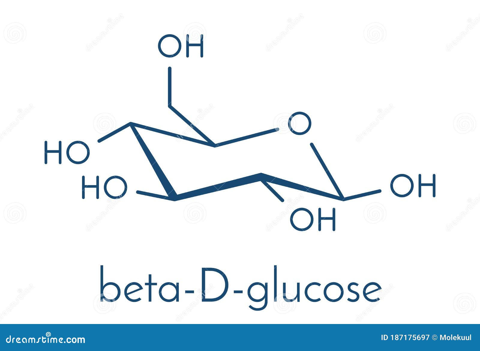 Glucose (α-D-Glucopyranose) Structural Formula Stock Photography ...