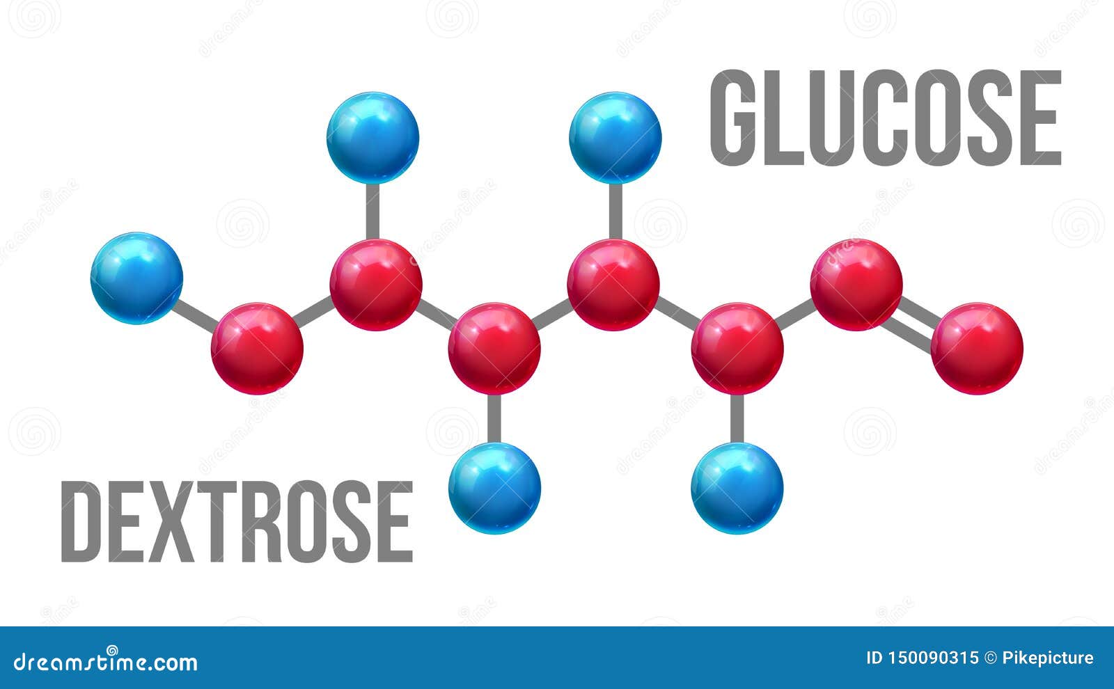 Glucose Or Dextrose Chemical Formula Vector Illustration ... Glucose Or Dextrose Chemical Formula Vector Illustration ...