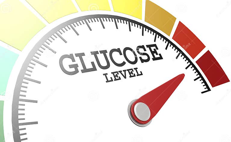 Glucose Level Measuring Scale with Color Indicator Stock Illustration ...