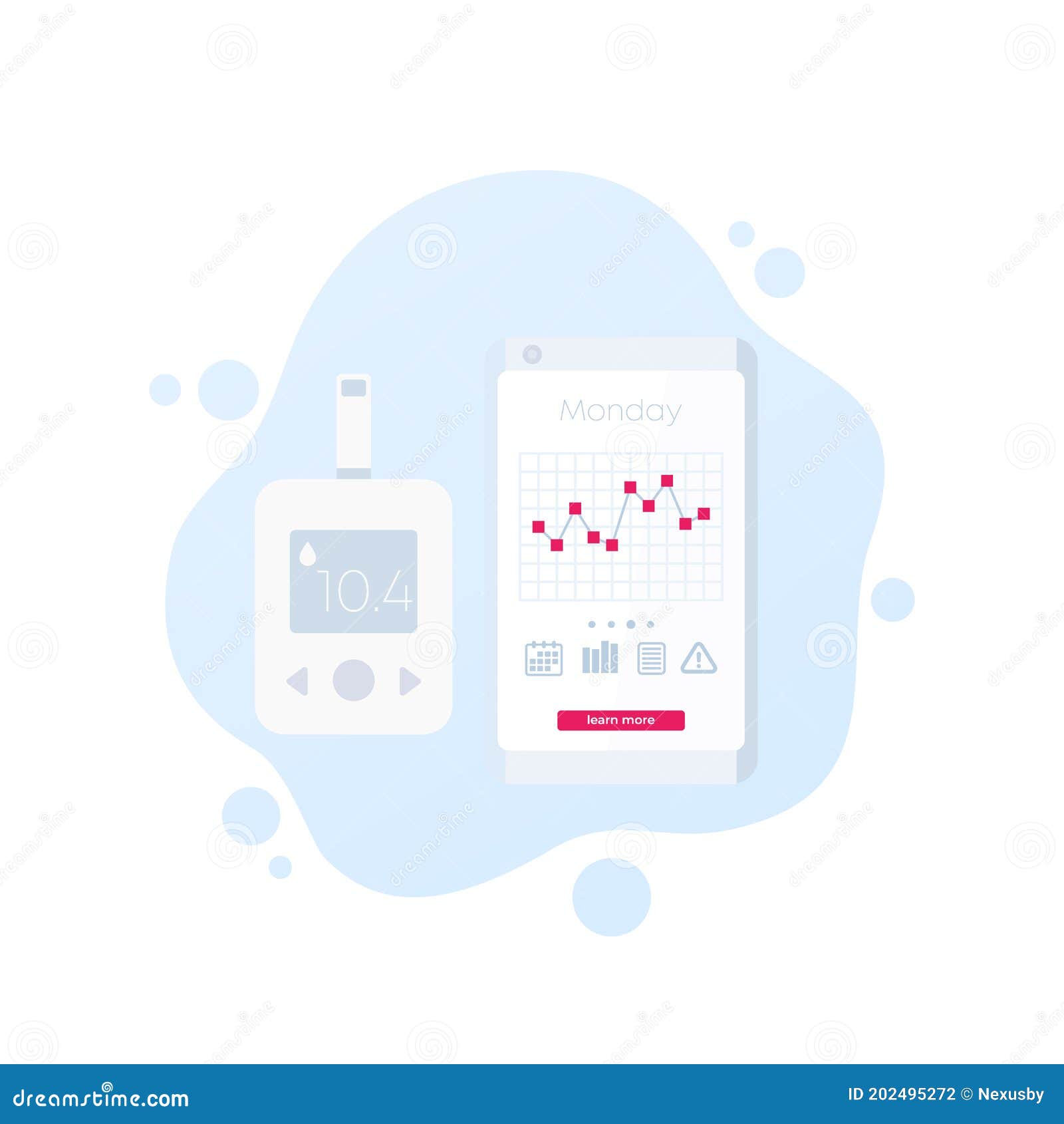 Glucose Levels Chart in App and Glucometer, Vector Stock Vector ...