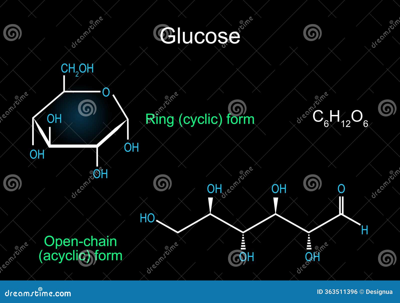 Chemical Structural Formula Of Guanine - DNA And RNA Nitrogen Base ...
