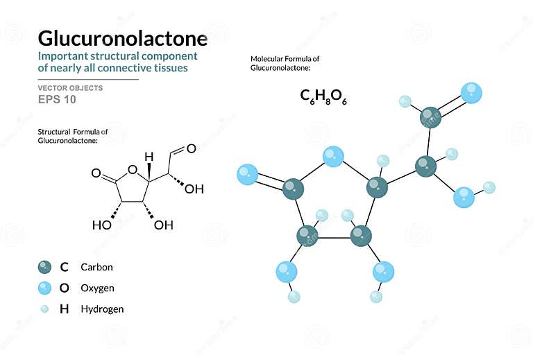 Glucuronolactone. Structural Component of Connective Tissues ...