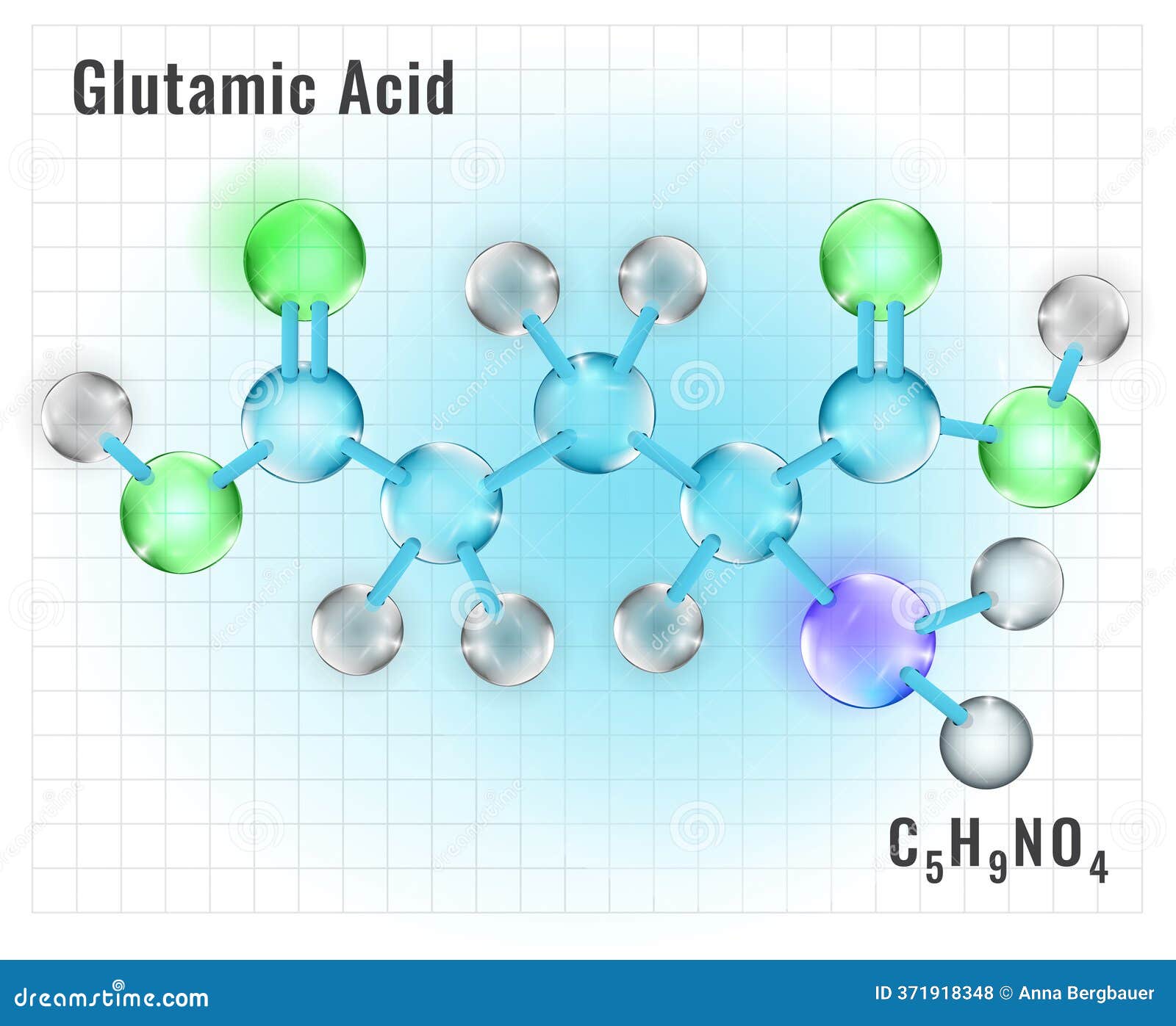 Glutamic Acid Or L-glutamic Acid, Glu, E, Amino Acid And ...