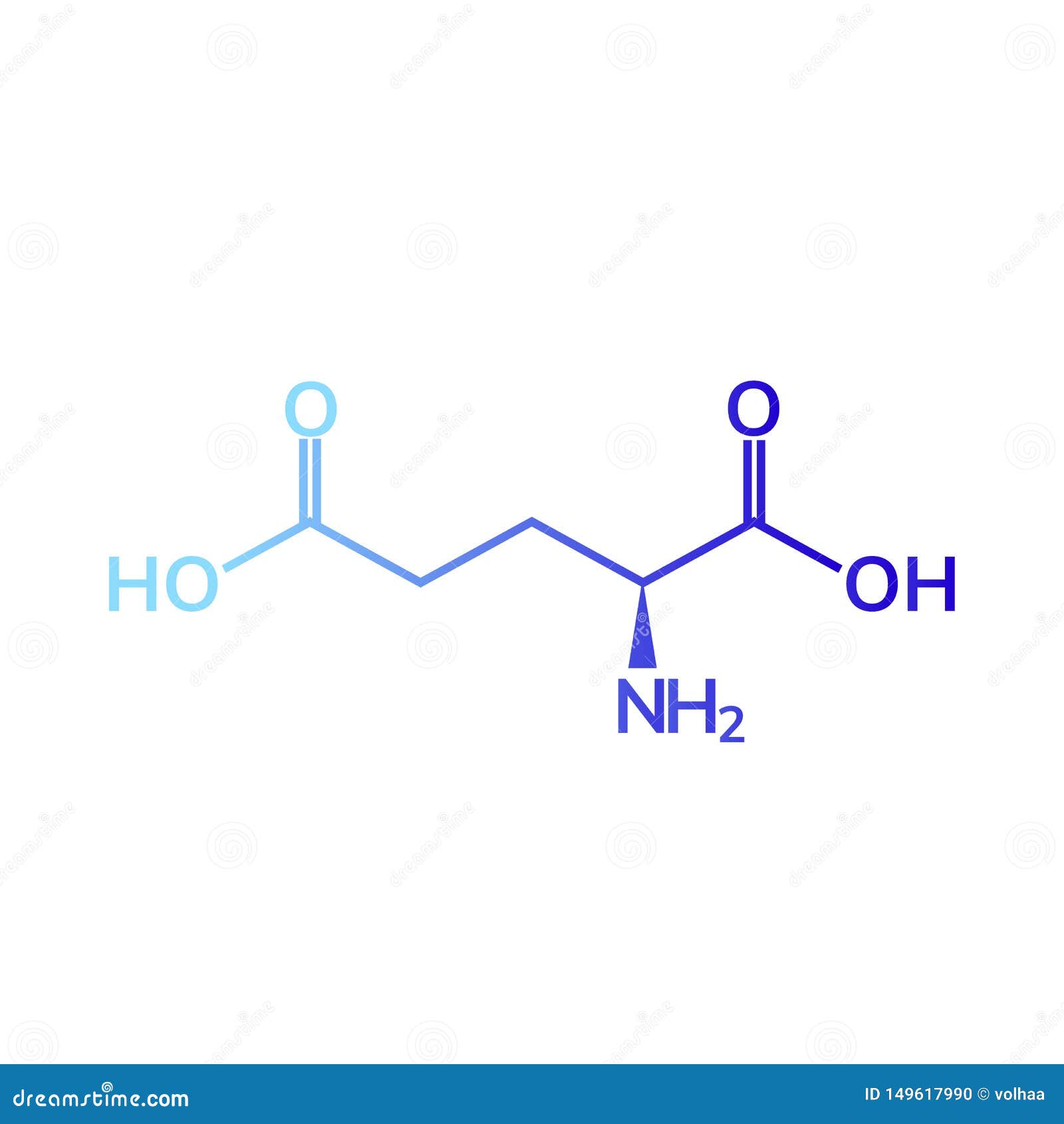 Glutamic Acid, Molecular Structures, Amino Acid, 3d Model, Structural ...
