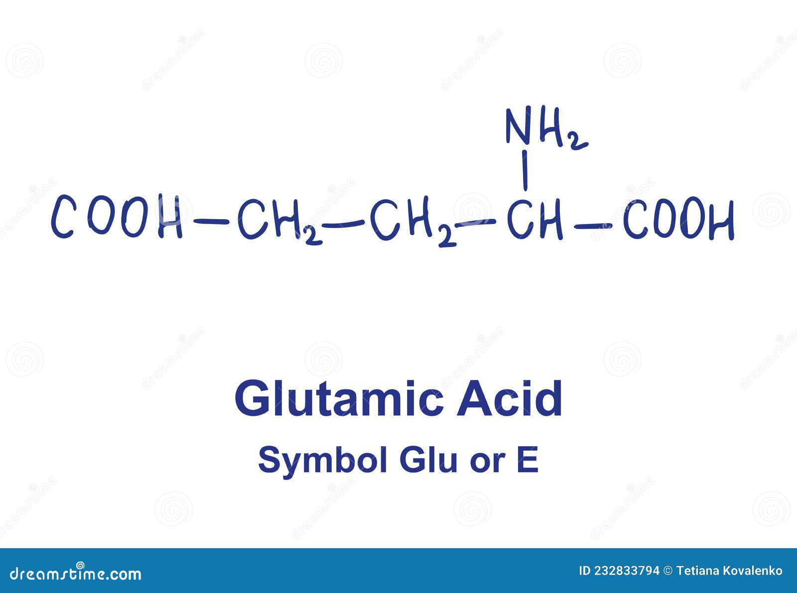 Asid Cartoons, Illustrations & Vector Stock Images - 29 Pictures to ...