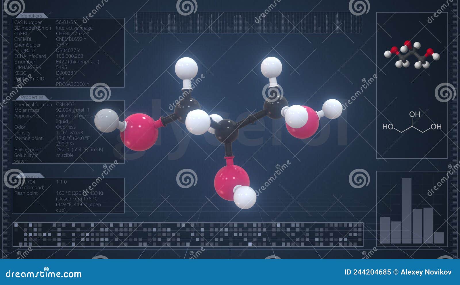 Glycerol Molecule, Glycerine, Molecular Structure, Isolated 3d Model ...