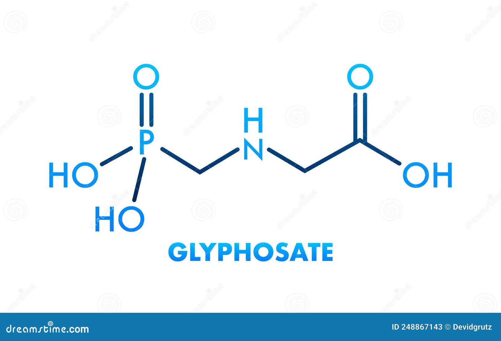 Glyphosate Formula. Glyphosate Herbicide Molecule Stock Vector ...