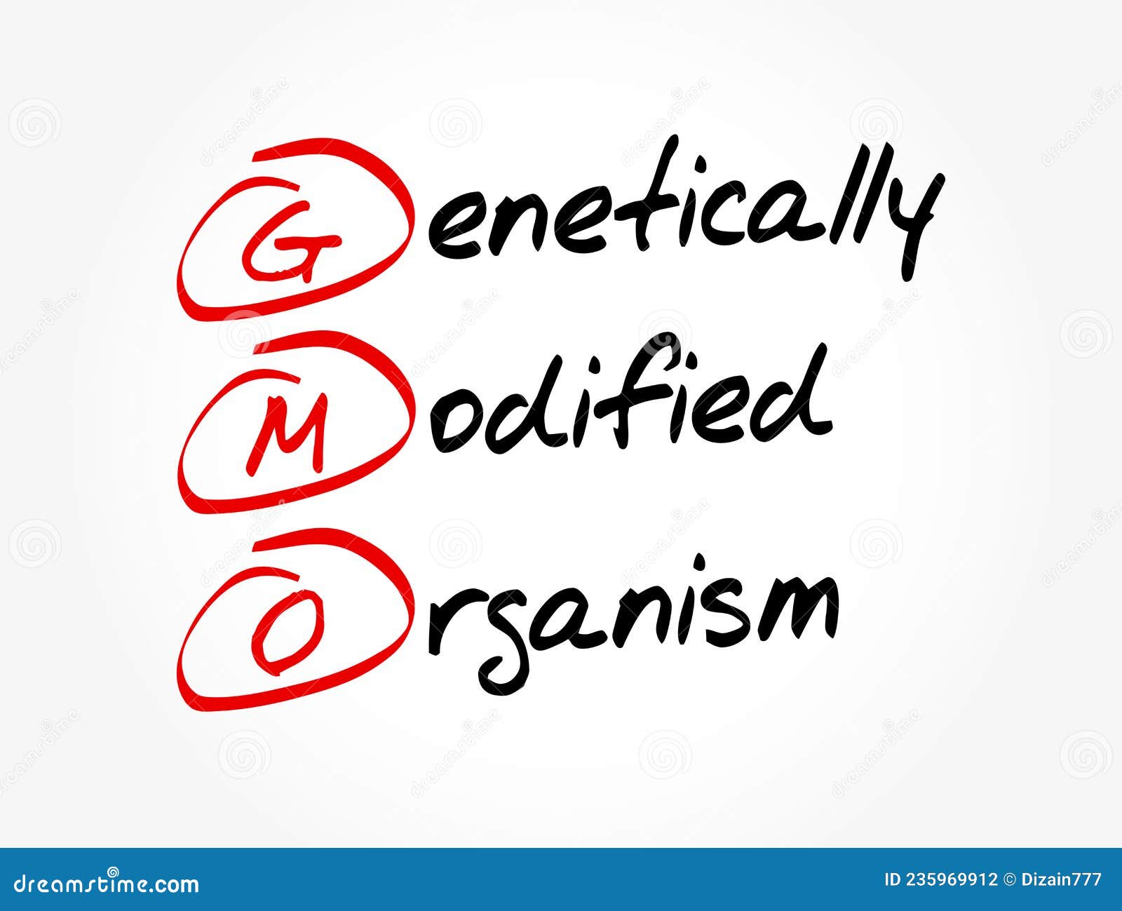 GMO - Genetically Modified Organism Acronym, Concept Background Stock ...
