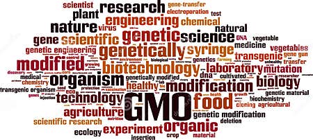 GMO word cloud stock vector. Illustration of scientist - 286494717