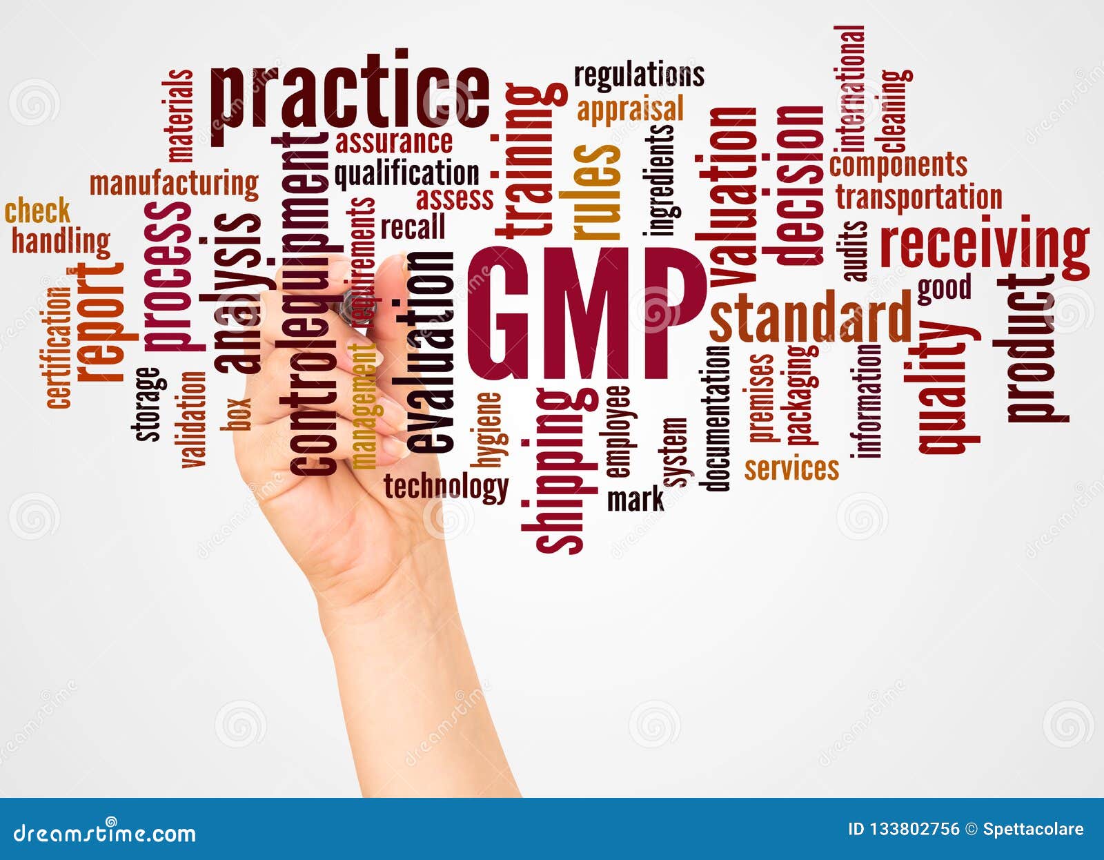 GMP Word Cloud and Hand with Marker Concept Stock Illustration ...