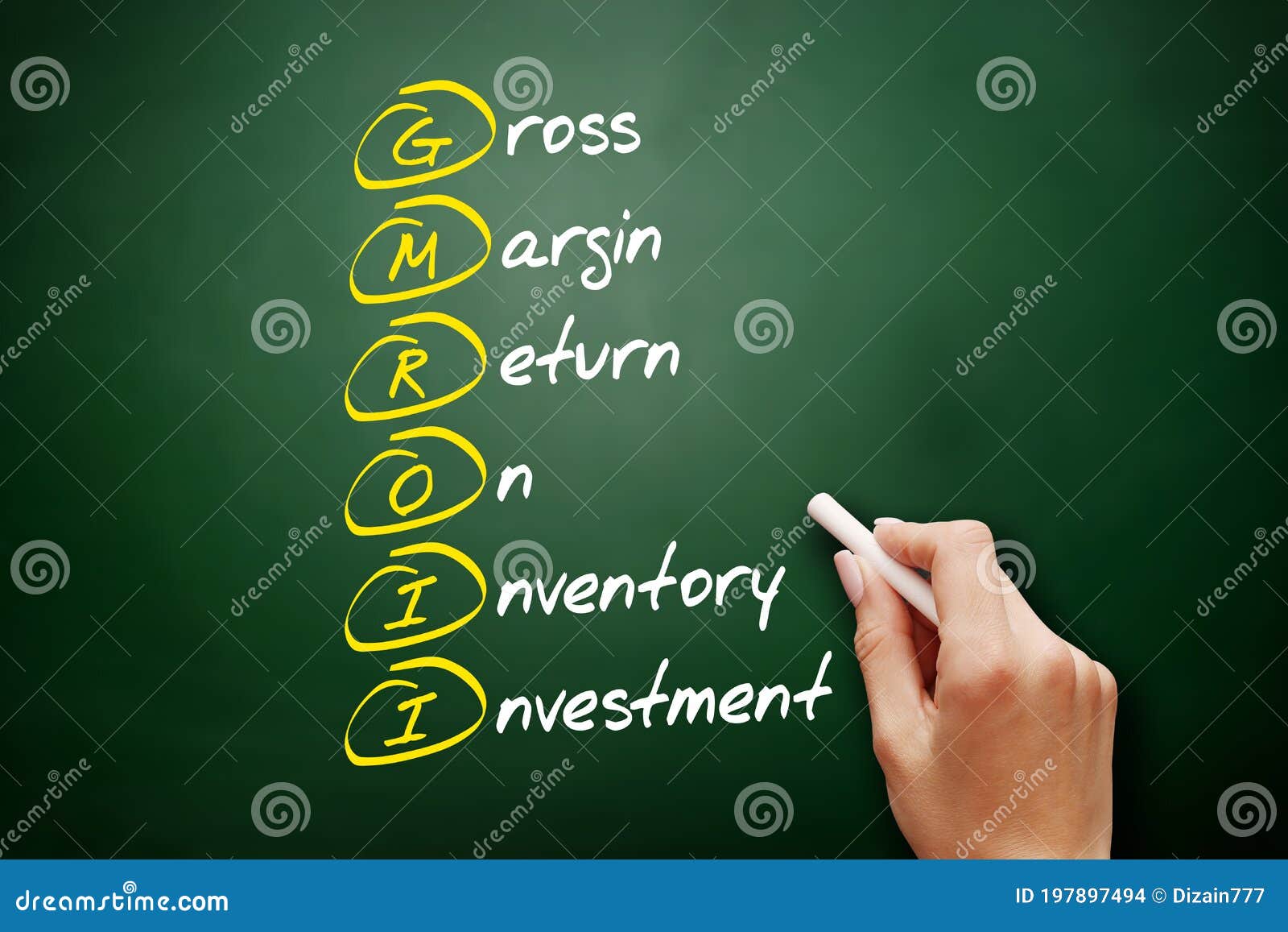 GMROII - Gross Margin Return on Inventory Investment Acronym, Business ... GMROII - Gross Margin Return on Inventory Investment Acronym, Business ...