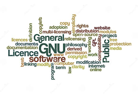 GNU General Public Licence - Word Cloud Stock Illustration ...