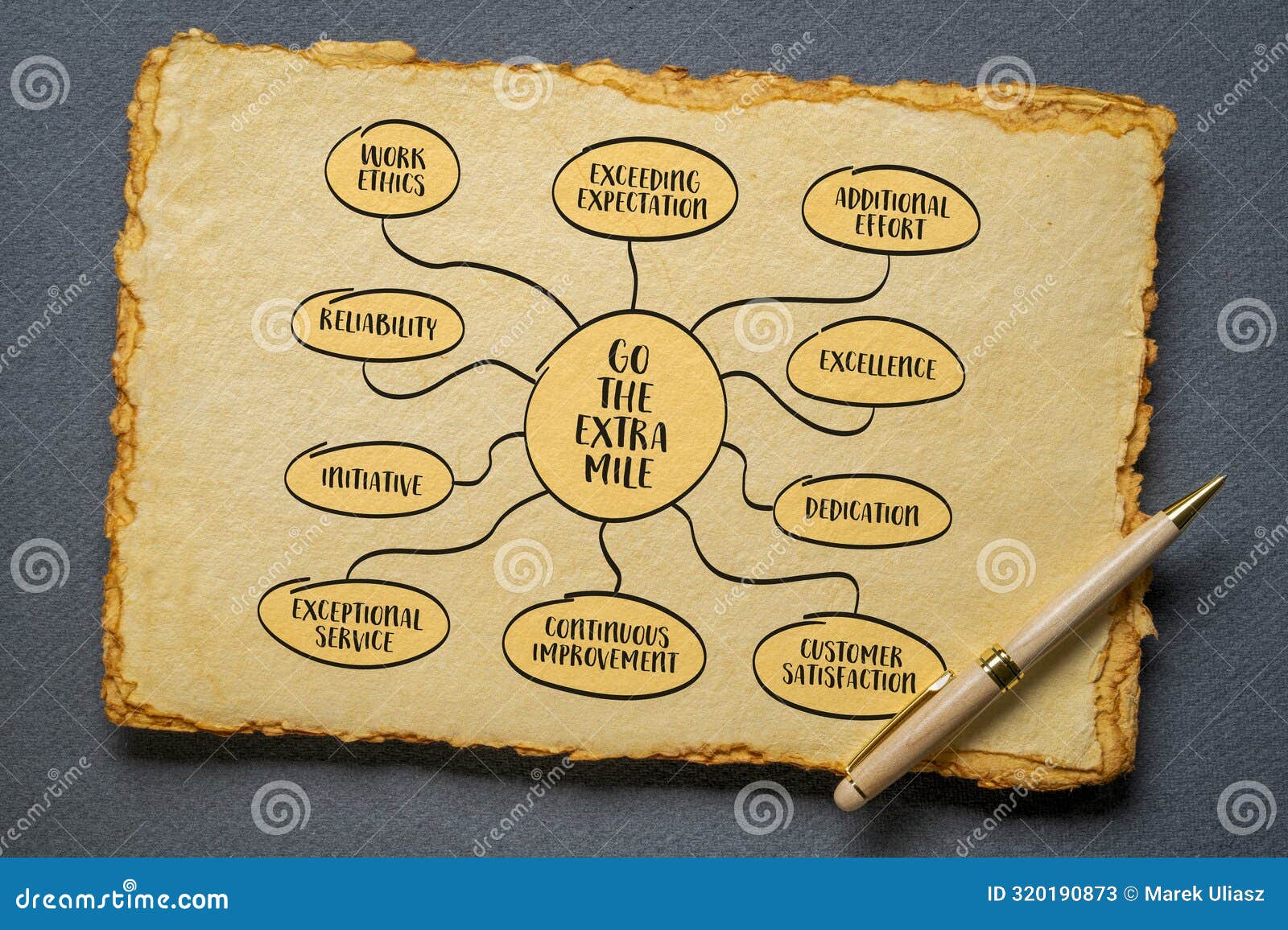 Go the Extra Mile Concept - Exceeding Expectations Stock Image - Image ...