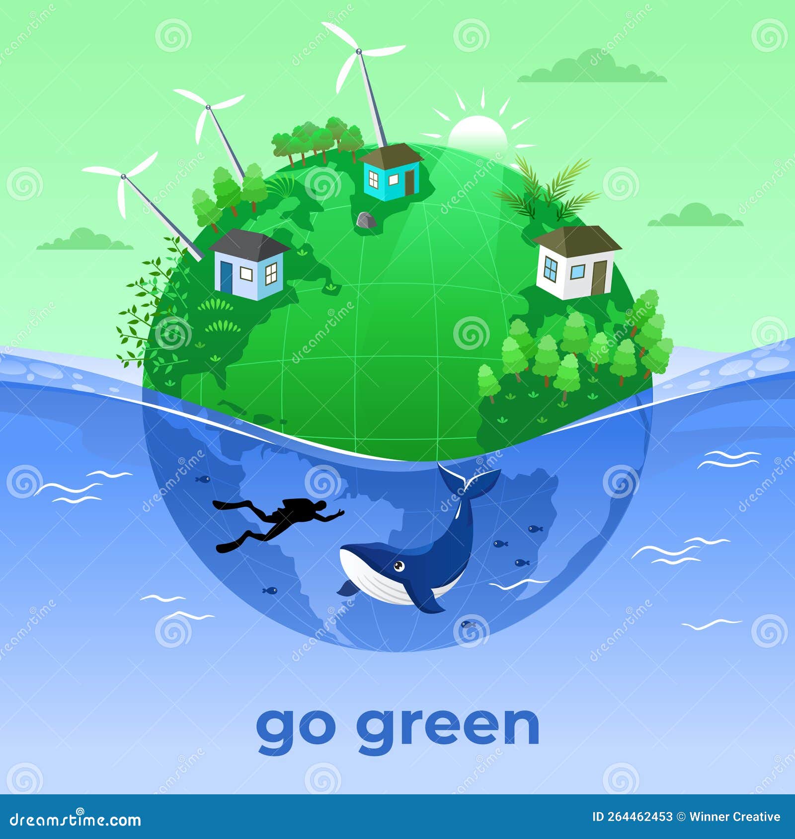 Environmental Concept Banner. Go Green Save the World Illustration ...